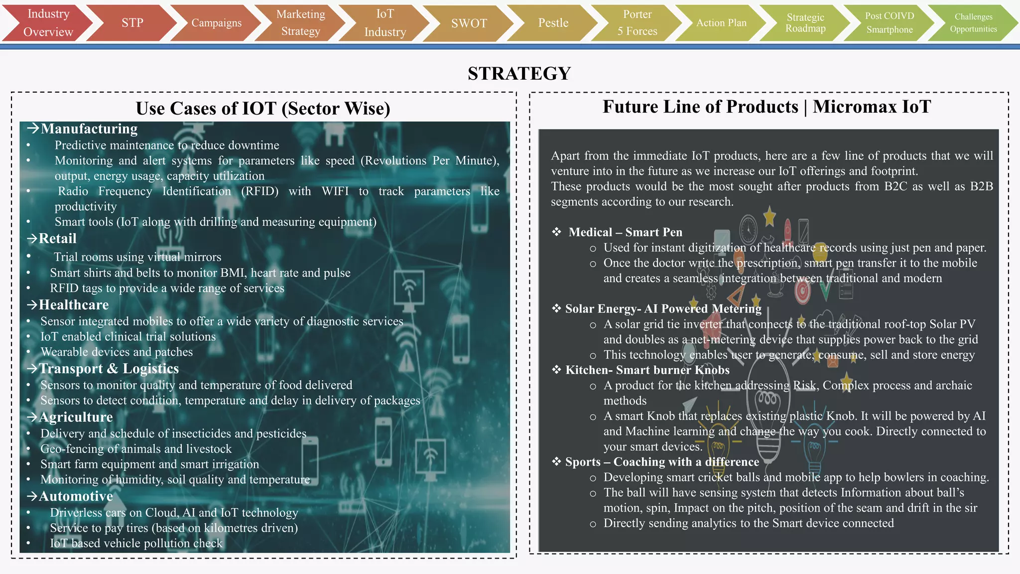 SRCC Case Study Competition | PDF