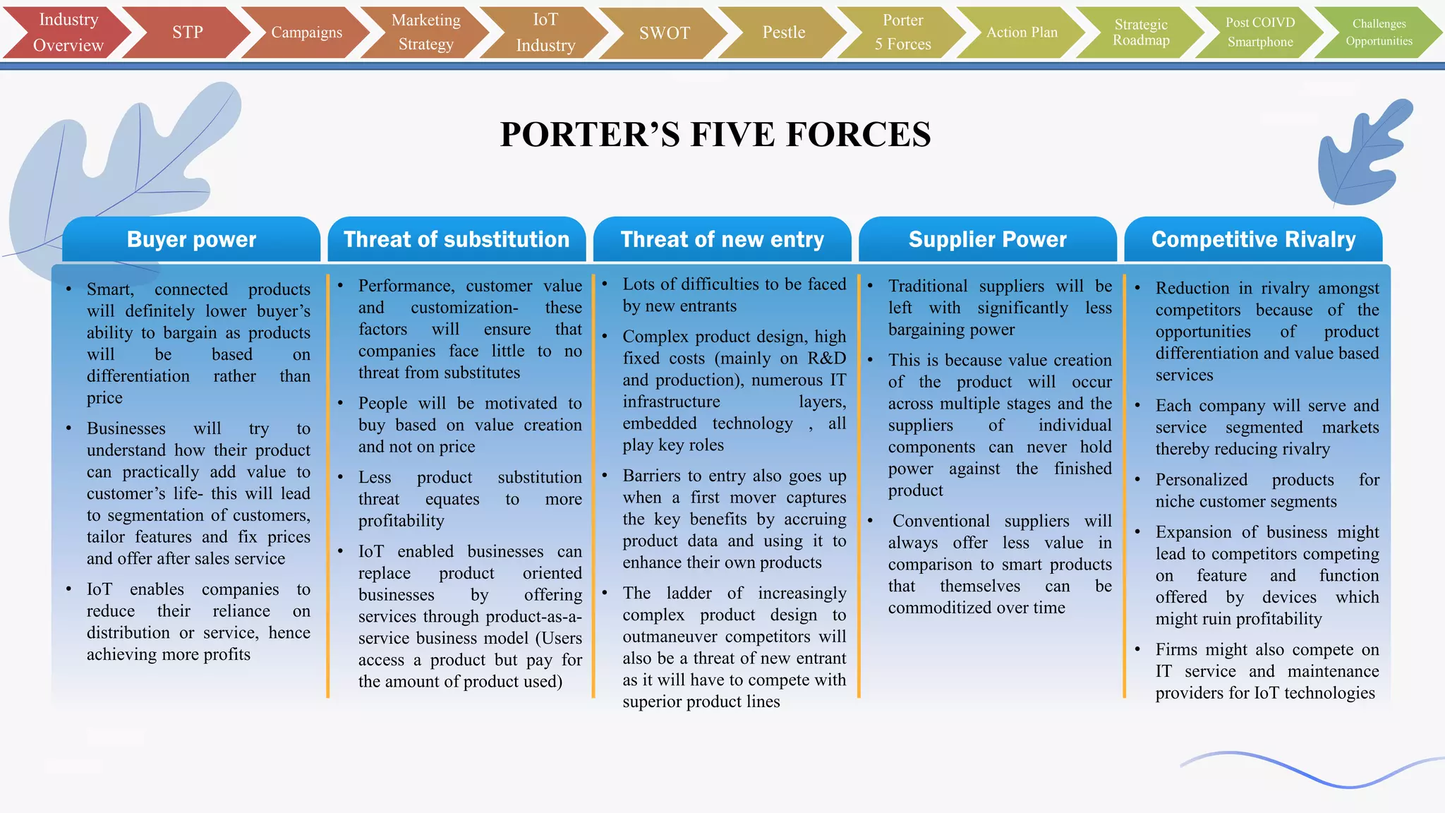SRCC Case Study Competition | PDF