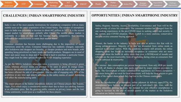 SRCC Case Study Competition | PDF