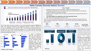 SRCC Case Study Competition | PDF