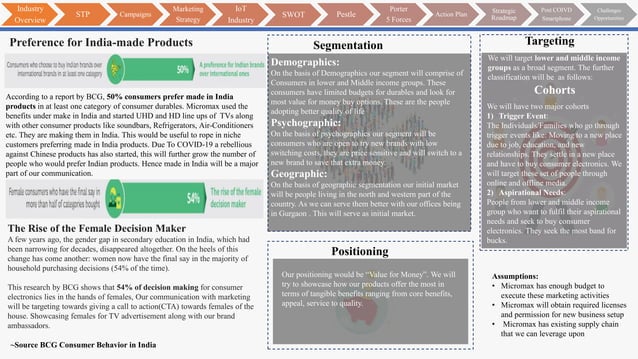 SRCC Case Study Competition | PDF
