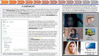 SRCC Case Study Competition | PDF