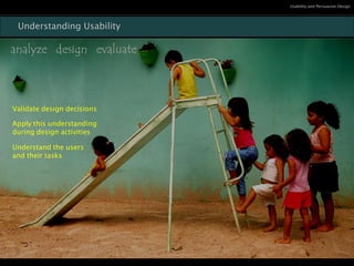 Usability - The Art of Writing by Mohan Krishnaraj, Wipro | PPT