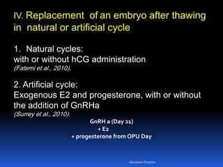 An OHSS – Free Clinic | PDF
