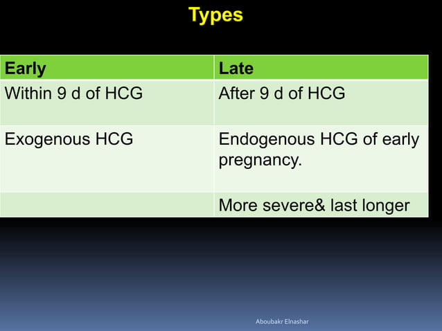 Treatment of OHSS | PPTX