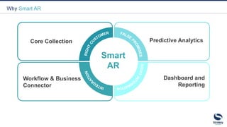 Accounts Receivable Tool - An Enterprise Business Productivity Solution ...