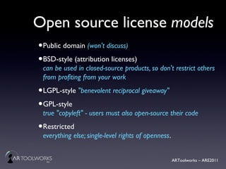 ARToolworks ARE2011: Building an Open-Source AR Business. | PPT