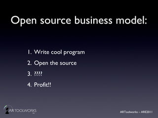 ARToolworks ARE2011: Building an Open-Source AR Business. | PPT