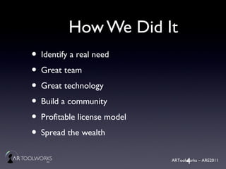 ARToolworks ARE2011: Building an Open-Source AR Business. | PPT