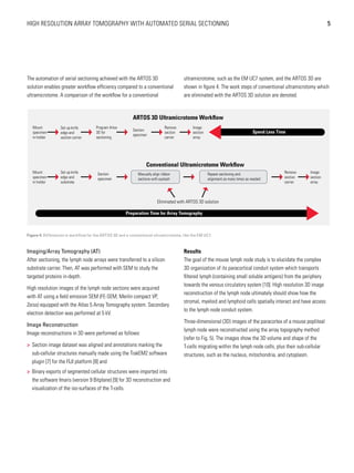 Leica ARTOS 3D serial sectioning | PDF