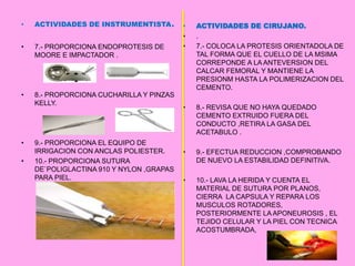 Artosplastia parcial de cadera | PPTX