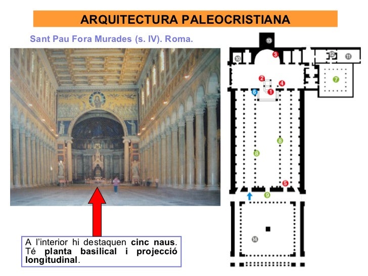 ART PALEOCRISTIÀ. FITXA 22. BASÍLICA DE SANTA SABINA. ROMA.