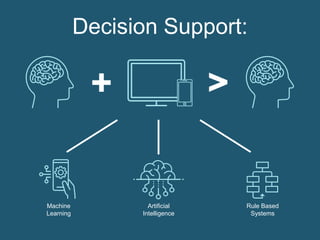Diagnostic Errors, Decision Support and the Telemedicine Workflow | PPTX