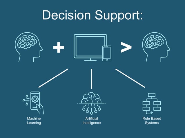 Diagnostic Errors, Decision Support and the Telemedicine Workflow | PPT ... Diagnostic Errors, Decision Support and the Telemedicine Workflow | PPT ...