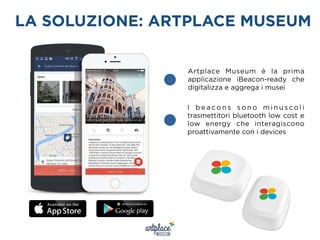 ARTPLACE MUSEUM | FactorYmpresa Turismo | Accessibile | PPT