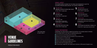 ARTPLAY MEDIA Business Presentation | PDF | Museums & Galleries | Attractions