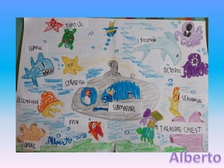 Art project 3rd grade under the sea | PPT