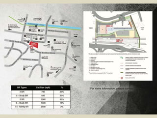 THE ARTRA, NEW CONDO AT REDHILL MRT | PPTX