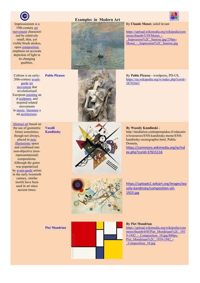 Some Examples Math in Art | PDF