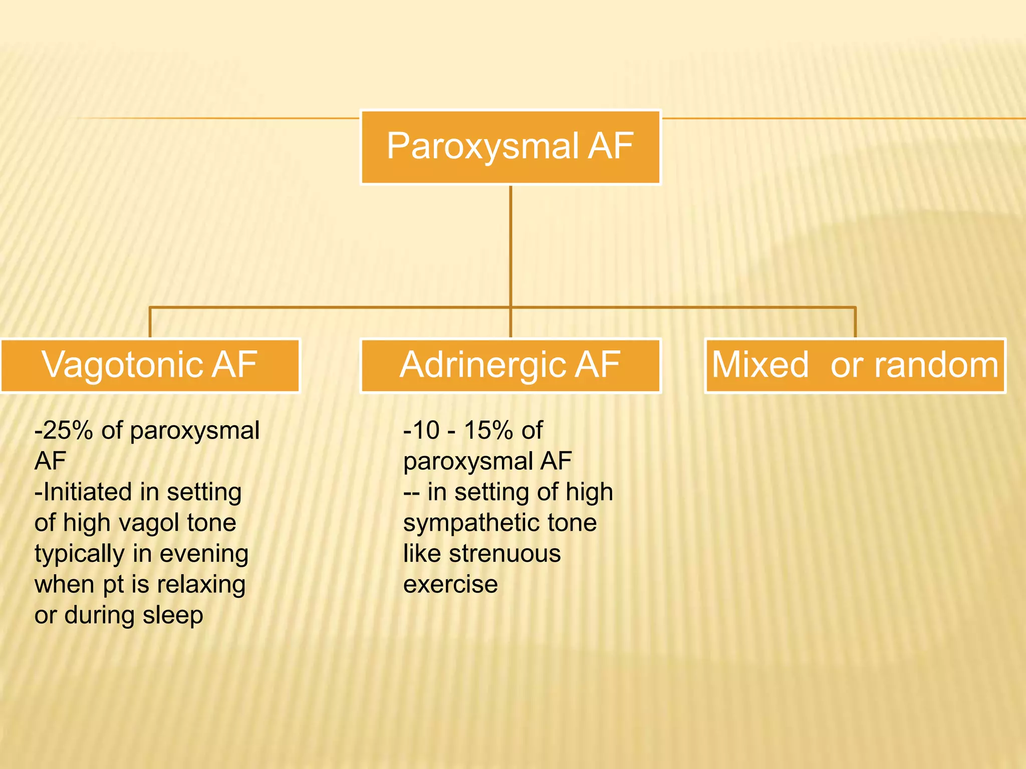 Artrial fibrillation classification & management guideline | PPTX