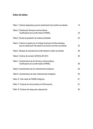 Artritis reumatoide 23012017 | PDF