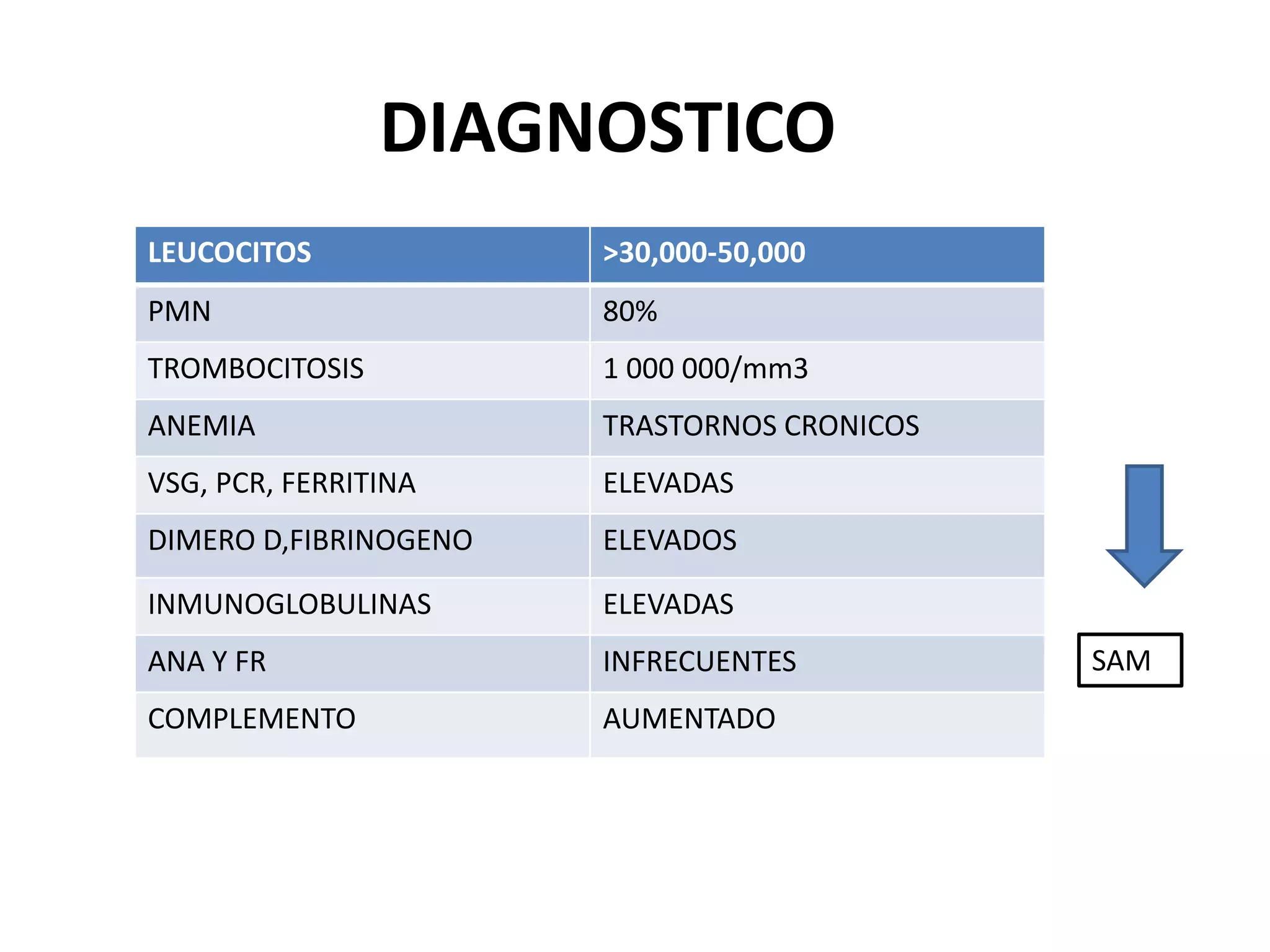 ARTRITIS JUVENIL IDIOPATICA. FINKE.pptx