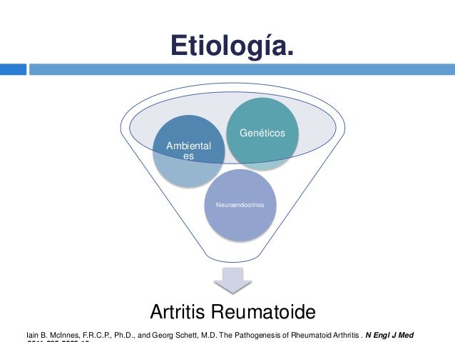 Artritis Reumatoide