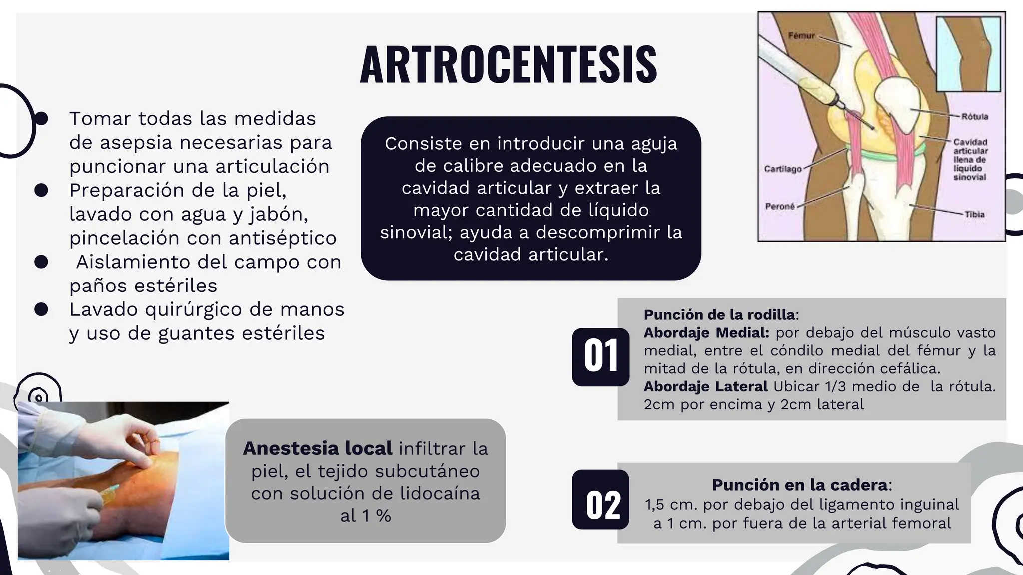 ARTRITIS SEPTICA 2023. tratamiento dix y procedimiento a realiar | PDF