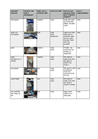 Art room risk assessment | DOCX