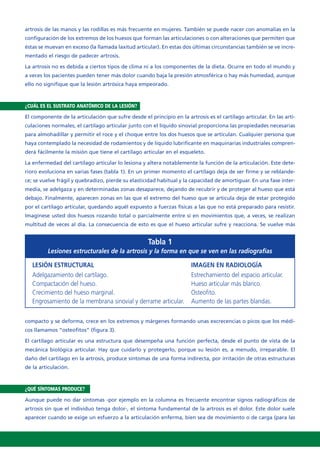 Artrosis | PDF