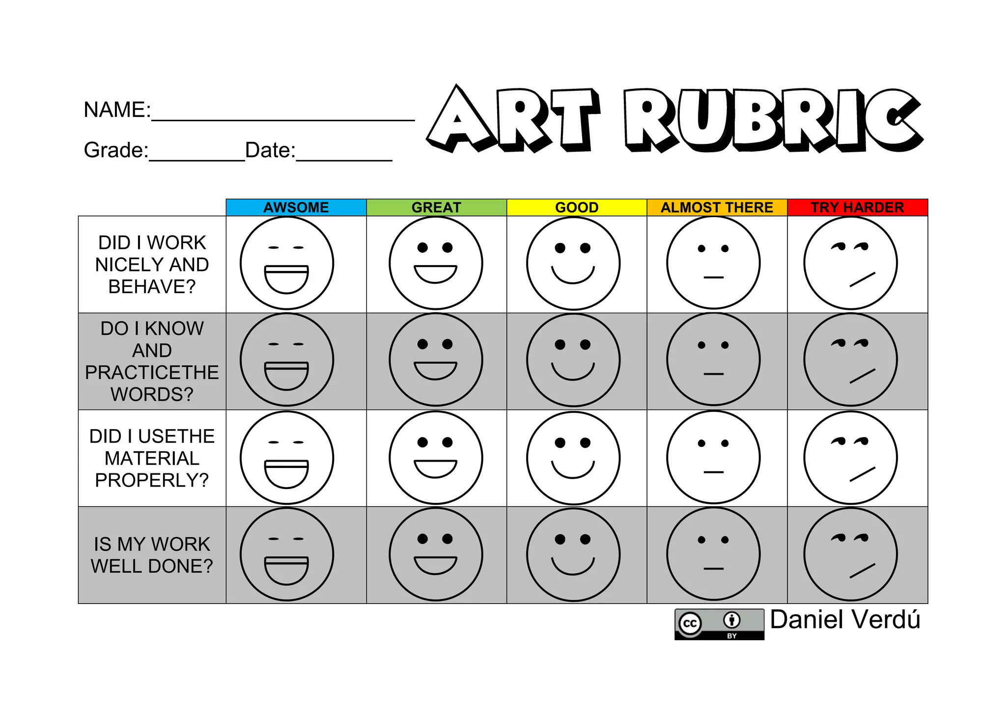 Art rubric kids | PDF