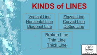 Kinds of Lines | PPTX
