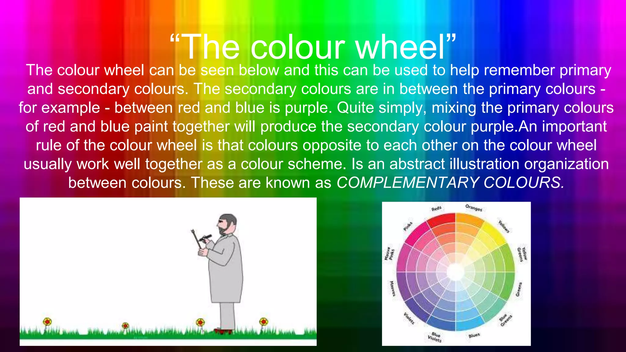Group 02: PRIMARY, SECONDARY AND TERTIARY COLOURS OF THE COLOUR WHEEL ...