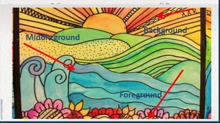 ARTS-5-FOREGROUND-BACKGROUND AT MIDDLEGROUNDQ1-W6-7 .pptx