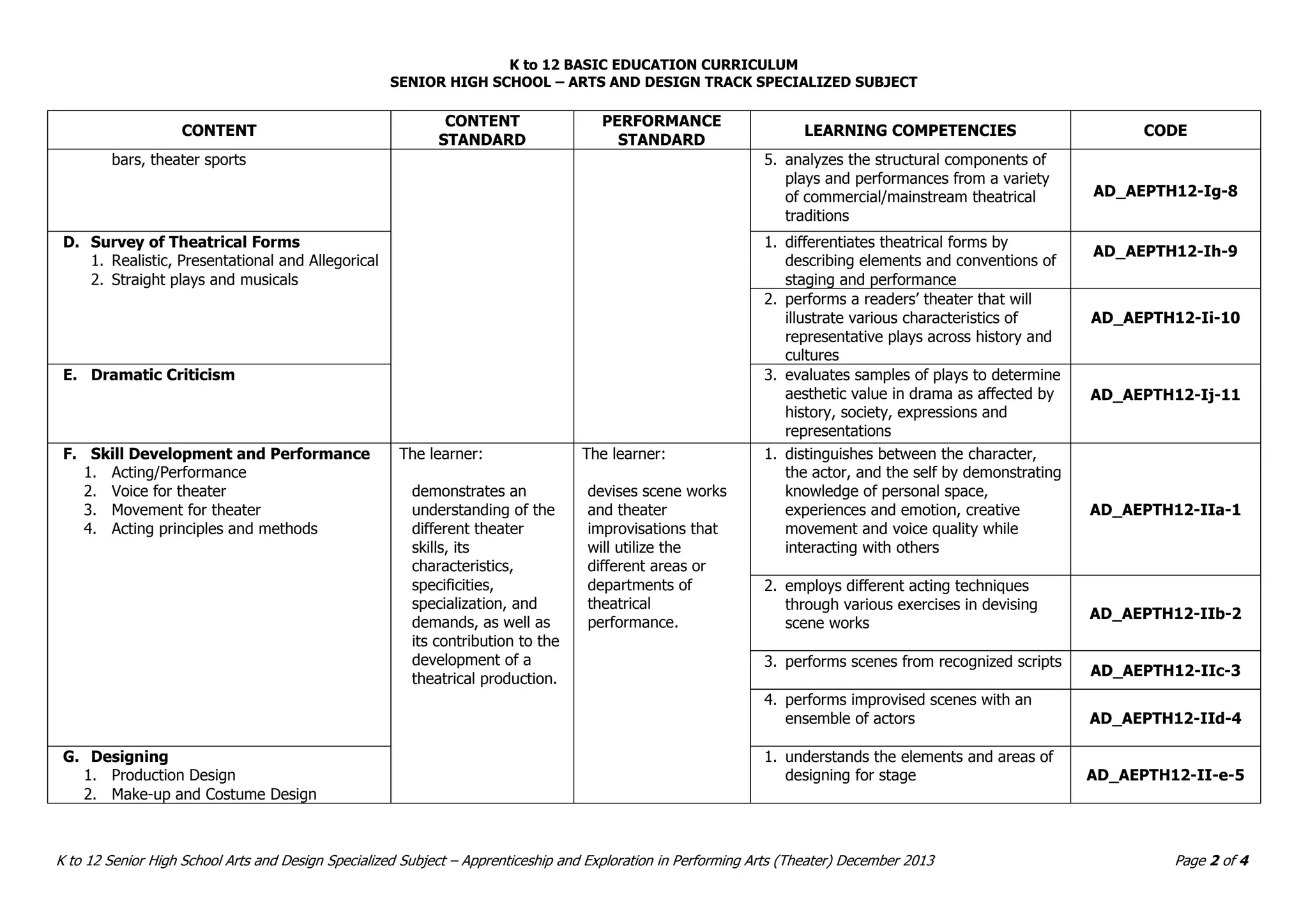 Arts-and-Design_Apprenticeship-and-Exploration-of-the-Perfroming-Arts ...