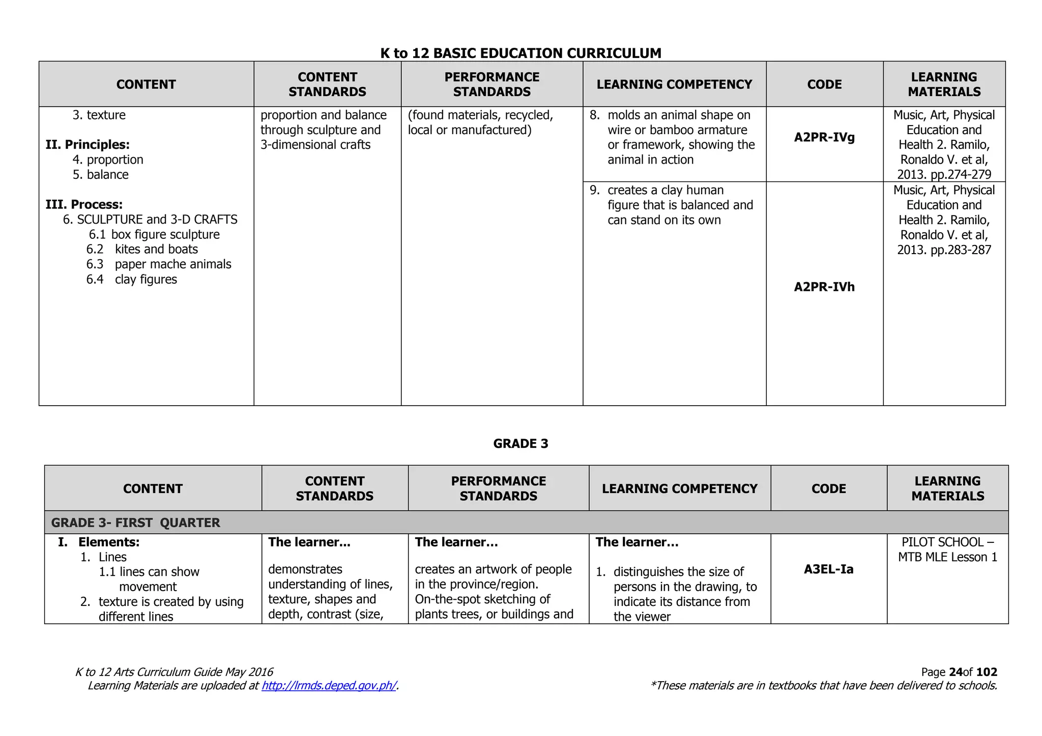 Arts-CG.pdf