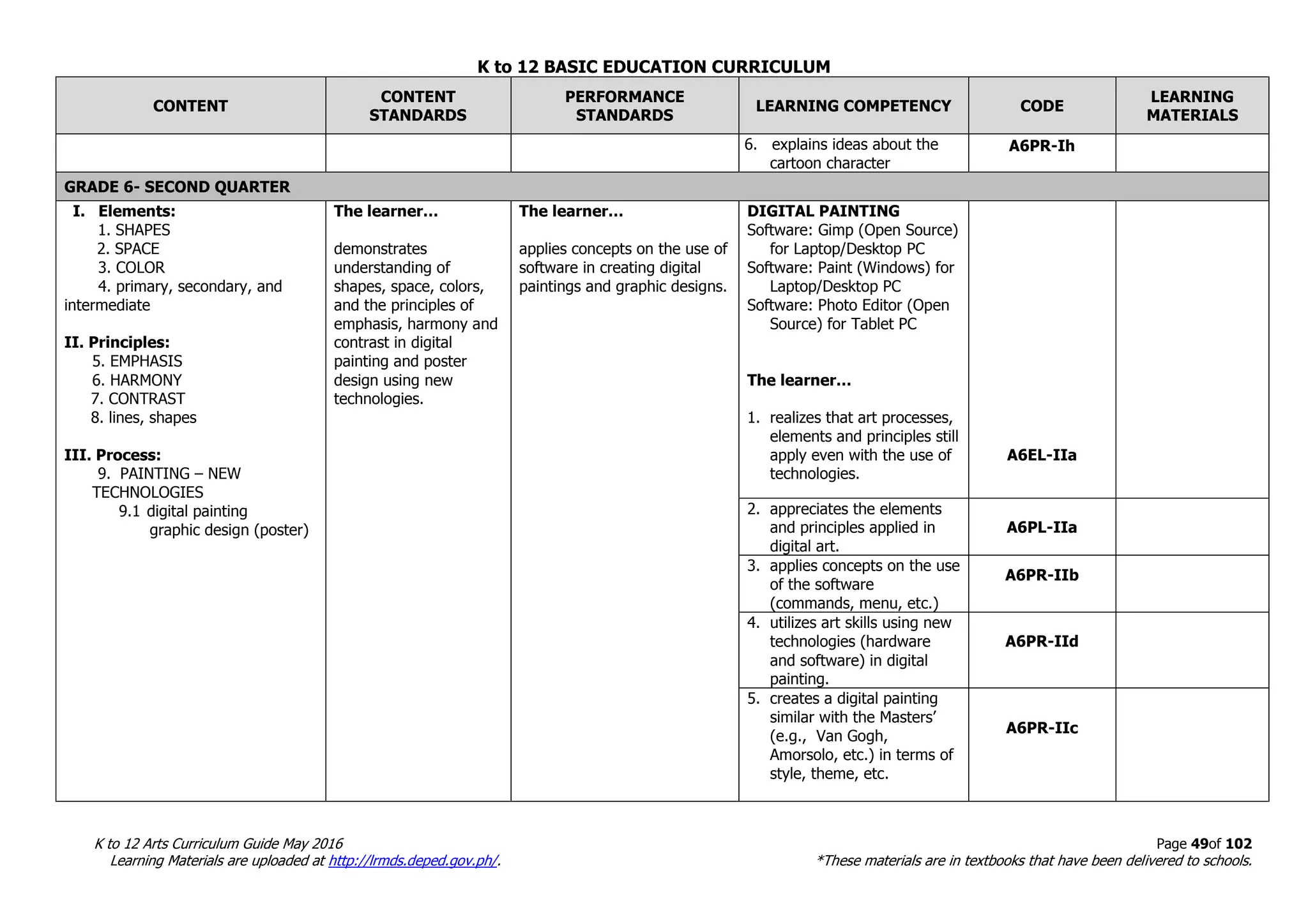 Arts-CG.pdf