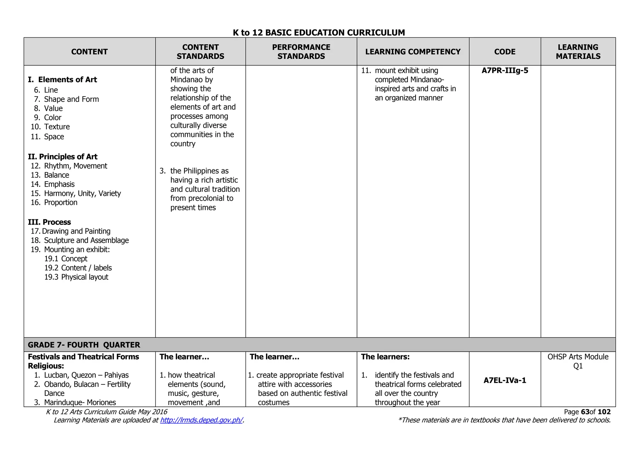 Arts-CG.pdf