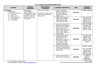 Arts-CG.pdf