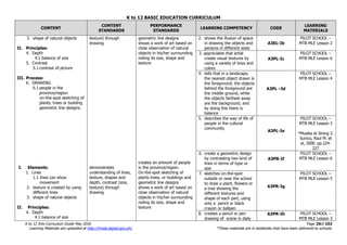 Arts-CG.pdf