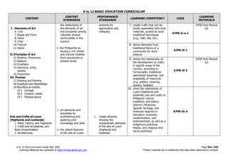 Arts-CG.pdf