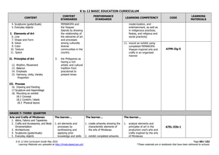 Arts-CG.pdf
