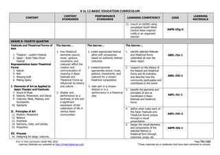 Arts-CG.pdf