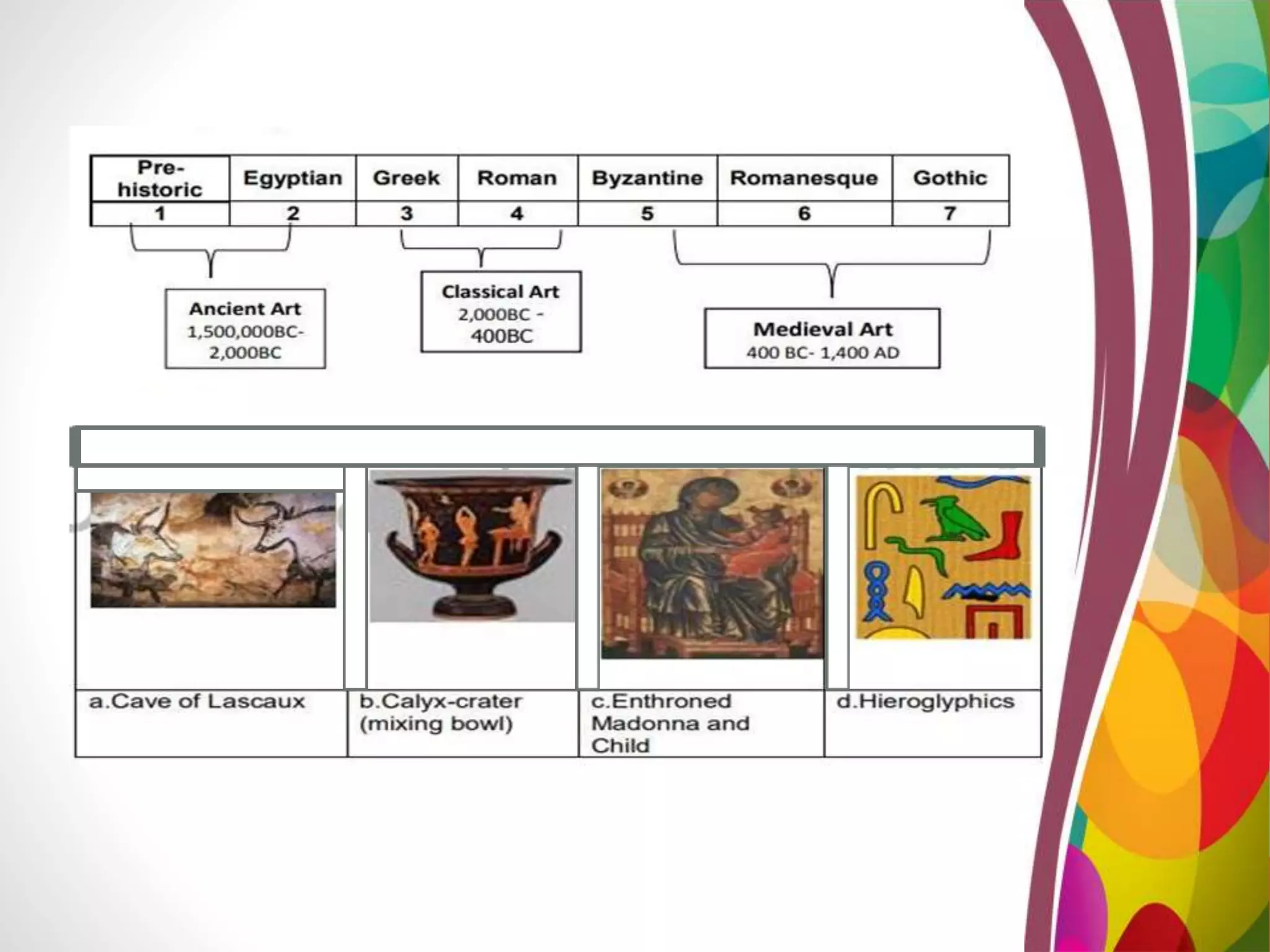 ARTS-IN-PRE-HISTORIC.pptx