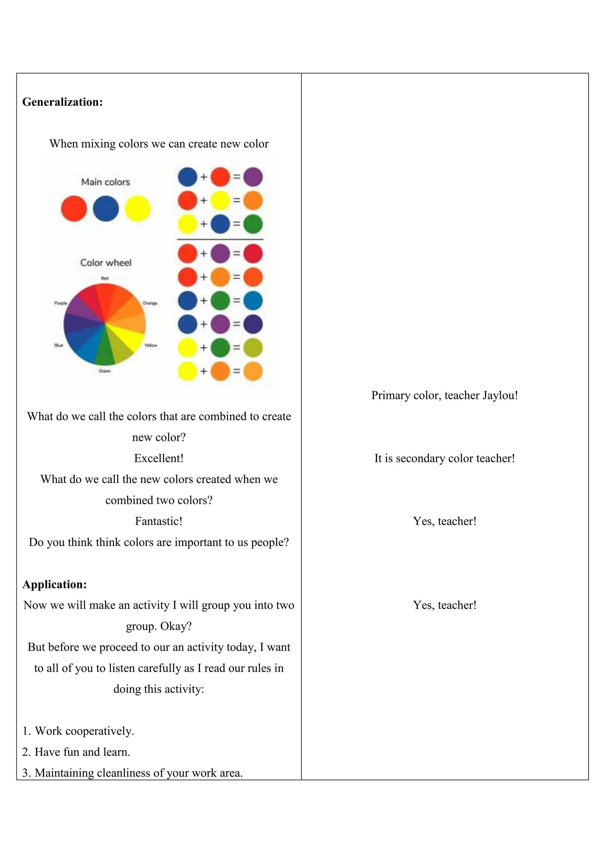 ARTS-lesson-plan (2).docx Art is allo | DOCX | Secondary Education ...
