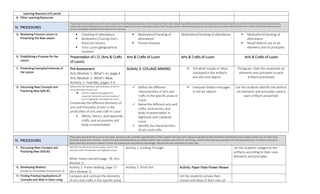 DAILY LESSON LOG FOR MAPEH- ARTS-Q1-Week 3.docx