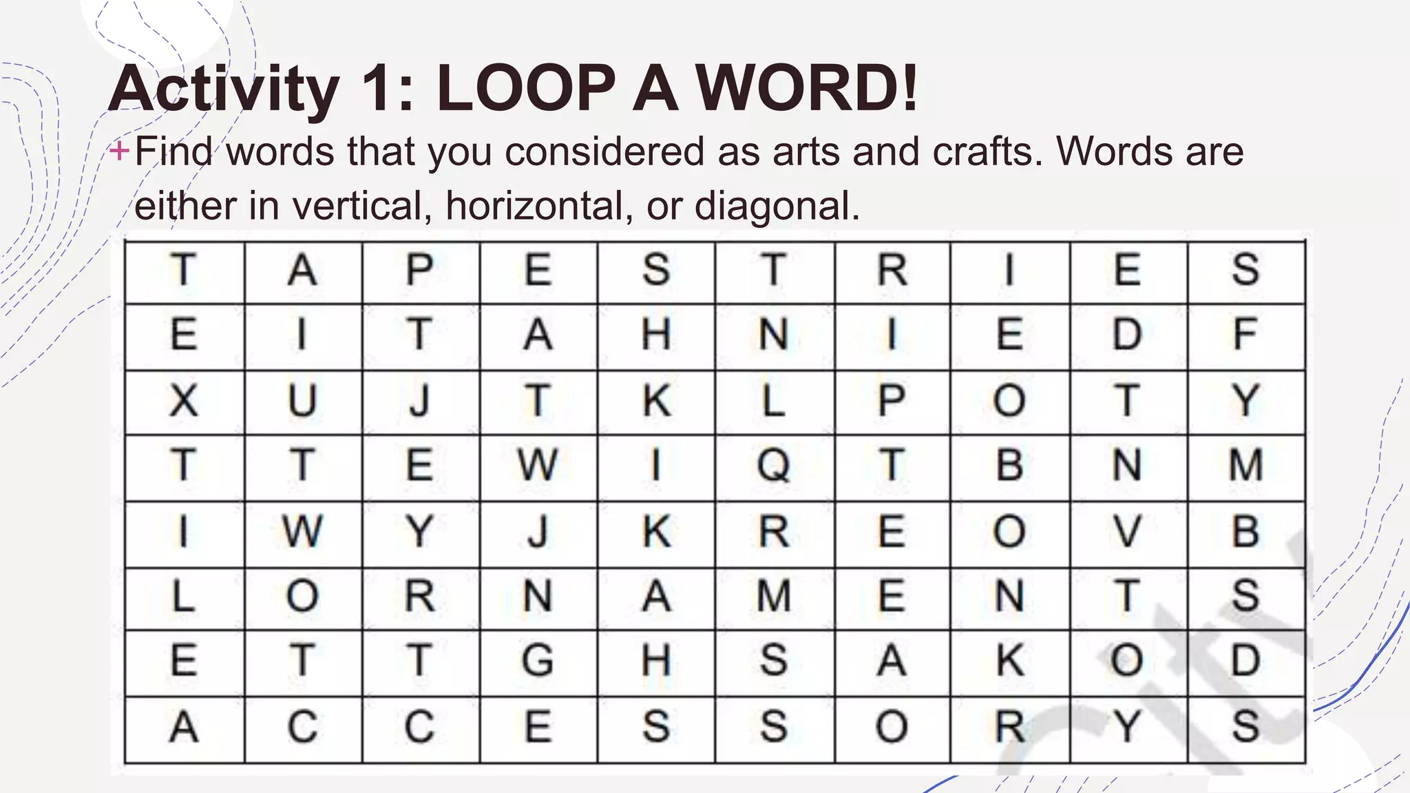 ARTS-Q3_Arts and Crafts of Mindanao.pptx