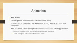 MAPEH: Grade 10 ARTS: ANIMATION & MEDIAS.pptx