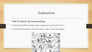 MAPEH: Grade 10 ARTS: ANIMATION & MEDIAS.pptx