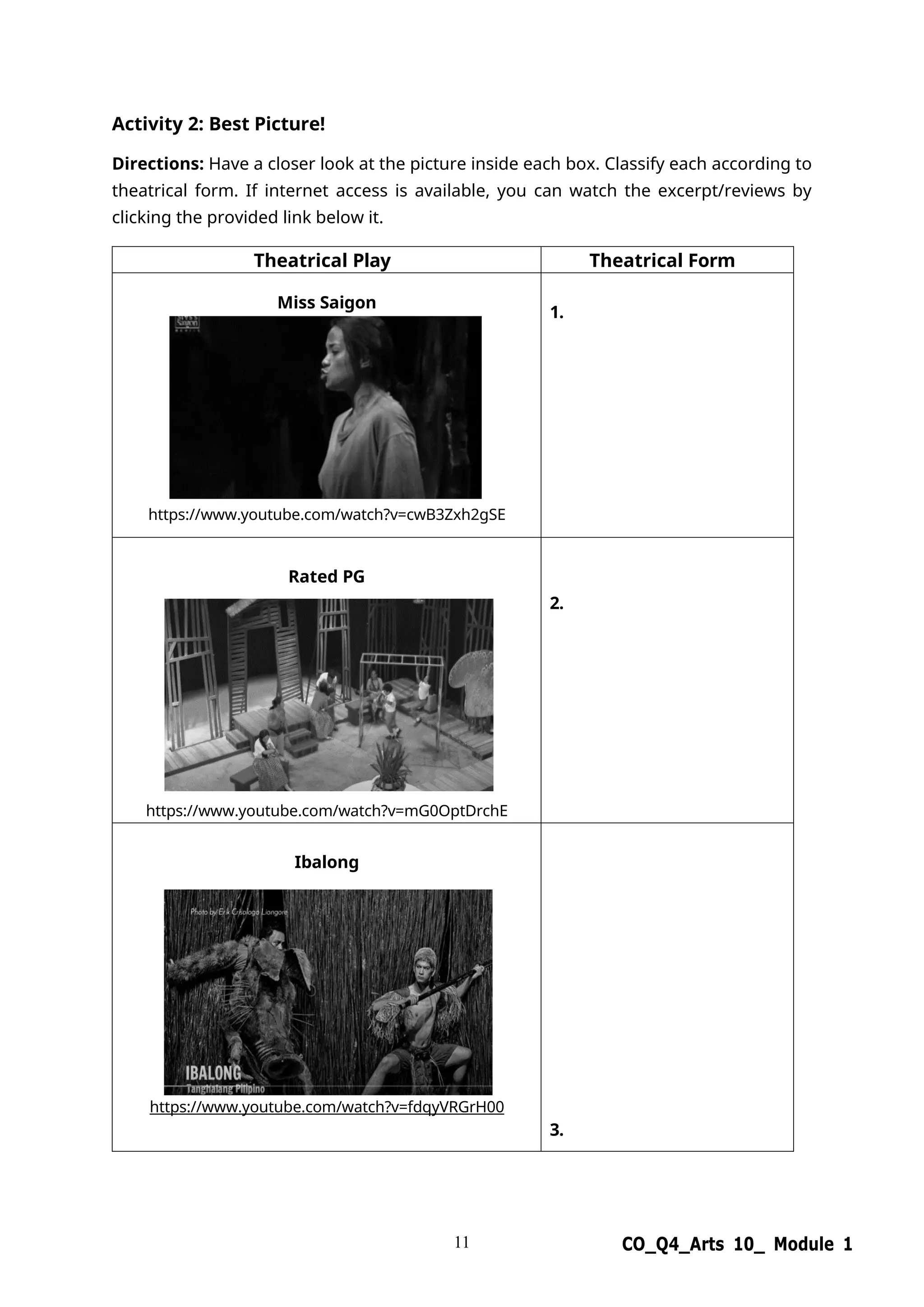 ARTS MAPEH 10-QUARTER 4-MODULE 1(1).DOCUMENTS | DOCX
